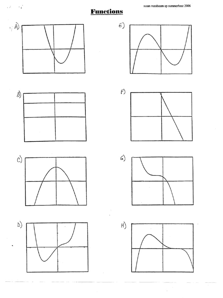 APC Function-Derivative-Match Worksheet2 | PDF