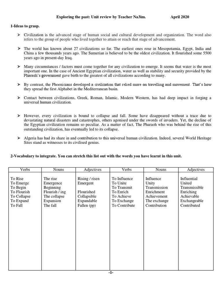 Unit1 Ancient Civilizations | PDF | Ancient Egypt | Civilization