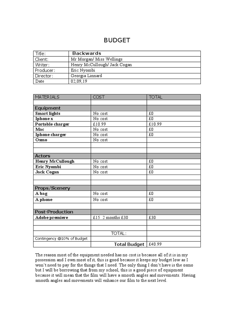 Budget Completed | PDF