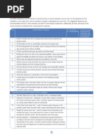 Fire Warden Monthly Checklist | PDF | Firefighting | Fires