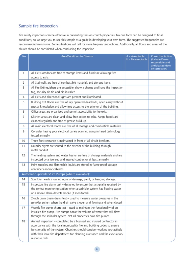 Checklist Fire PDF | PDF | Fire Sprinkler System | Fires