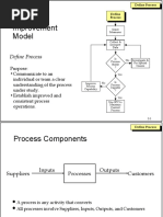 Problem Tree-Objectives Tree Template | PDF | Needs Assessment | Cognition