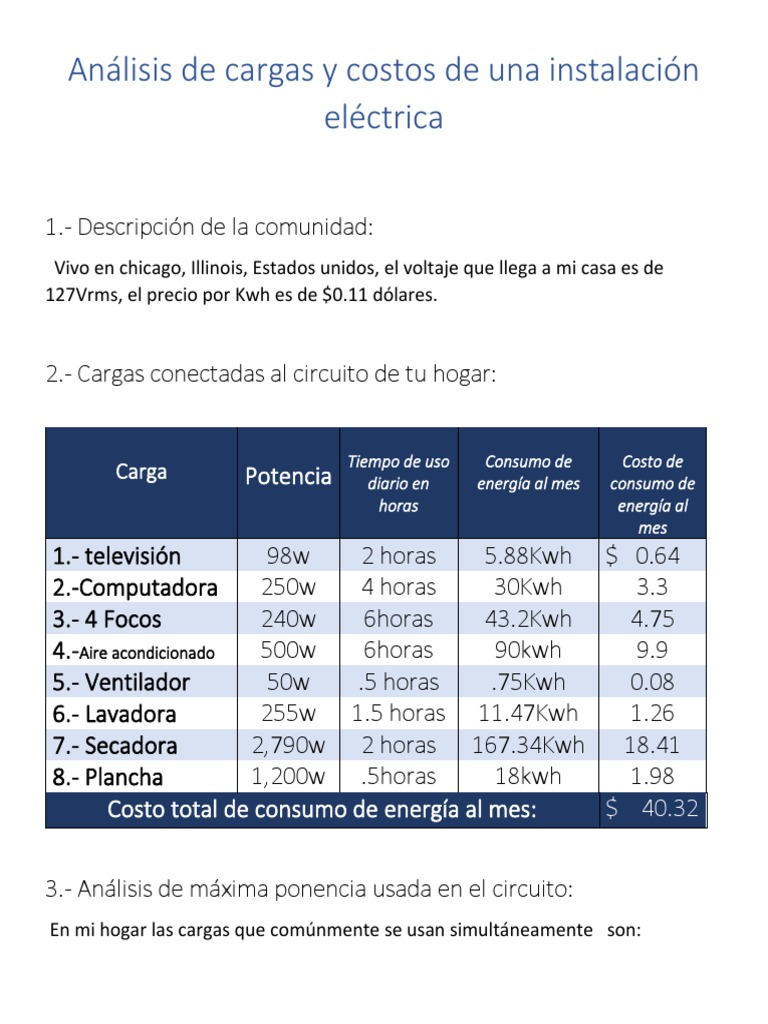Análisis De Cargas Y Costos De Una Instalación Eléctrica Pdf