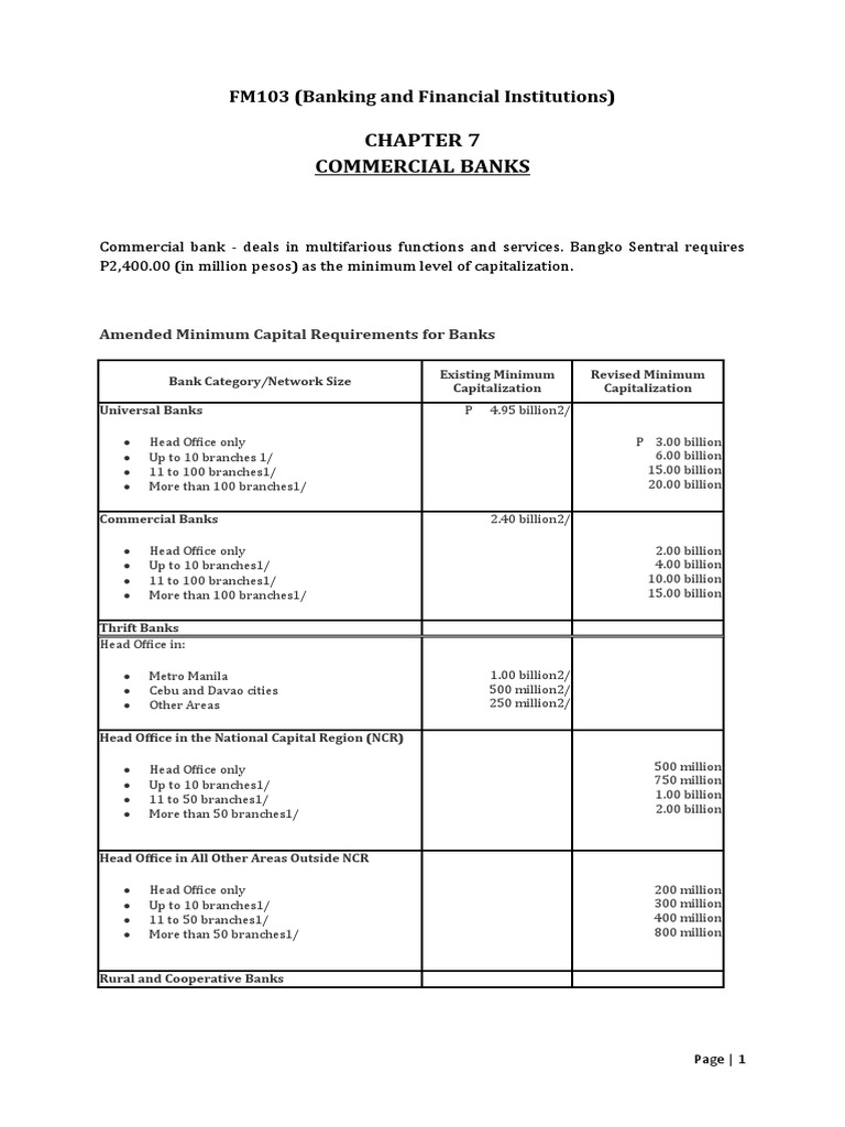 Chapter 7 Commercial Banks | PDF | Securities (Finance) | Banks