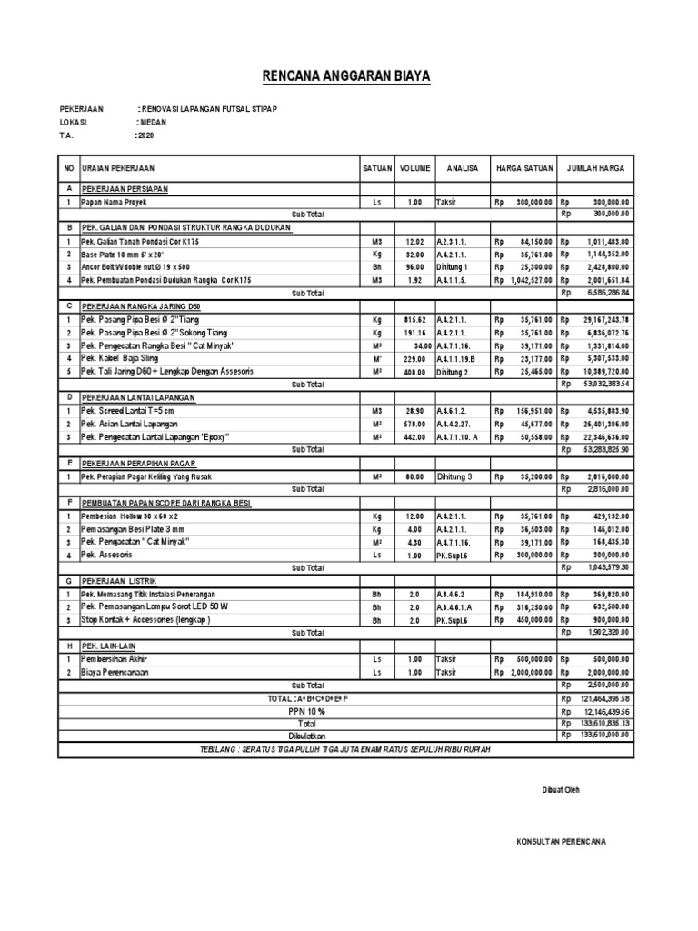 Rab Lapangan Futsal Stipap 2020 PDF | PDF