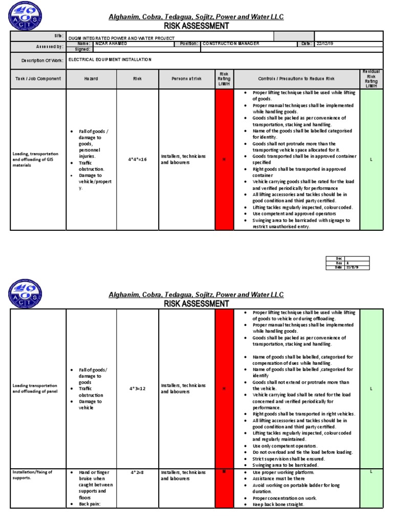 Risk Assessment For Electrical Equipment Instalation | PDF | Personal ...