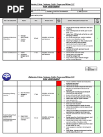 Cable Pulling | PDF | Hazards | Risk Assessment