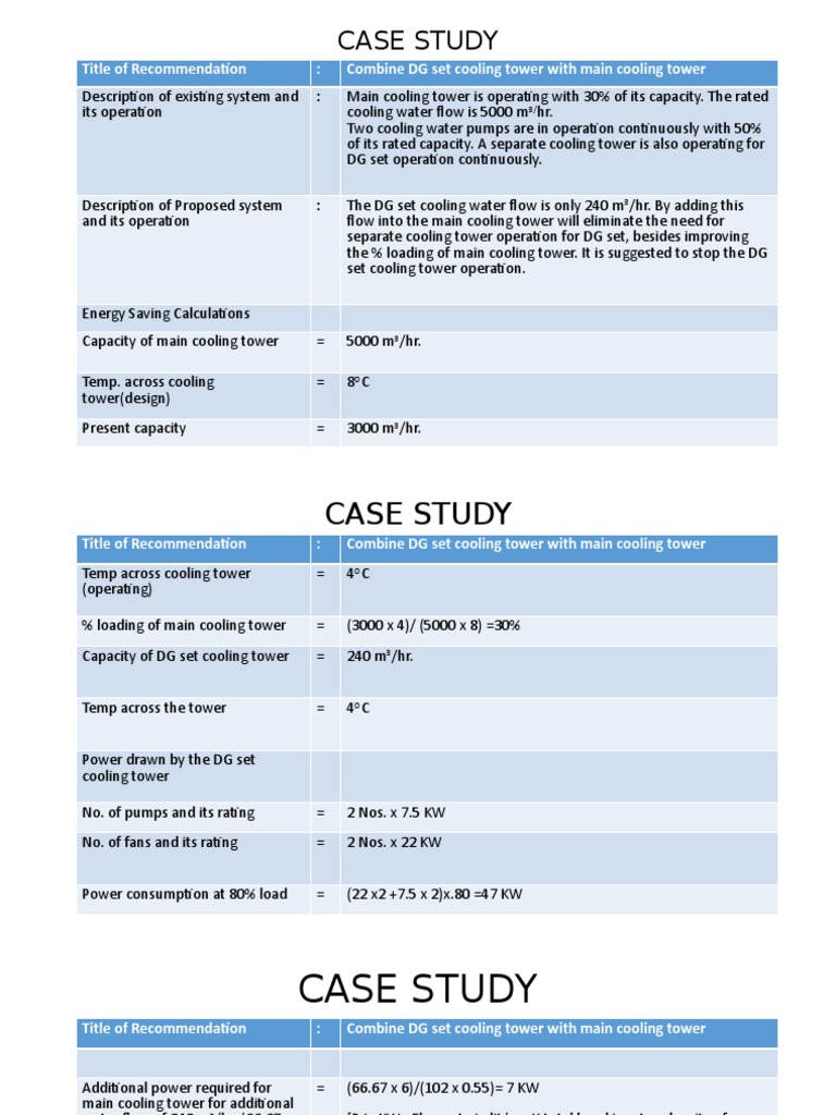 Optimize DG Cooling Tower Efficiency | PDF | Energy Conservation ...