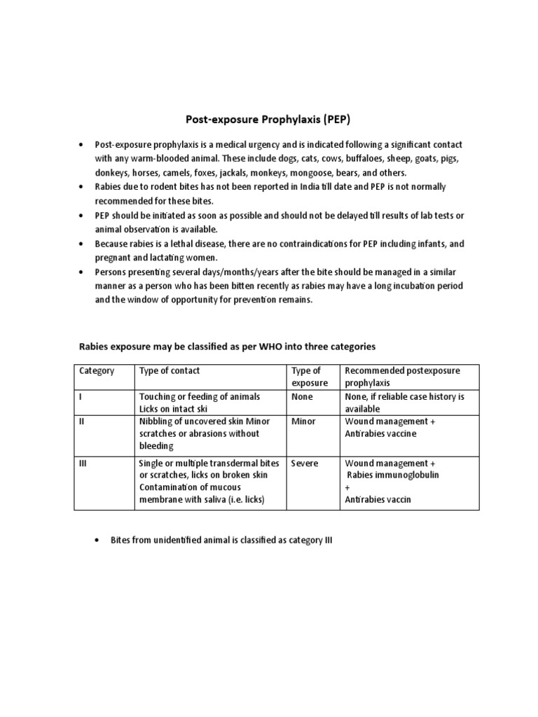 Post-Exposure Prophylaxis (PEP) : Rabies Exposure May Be Classified As ...