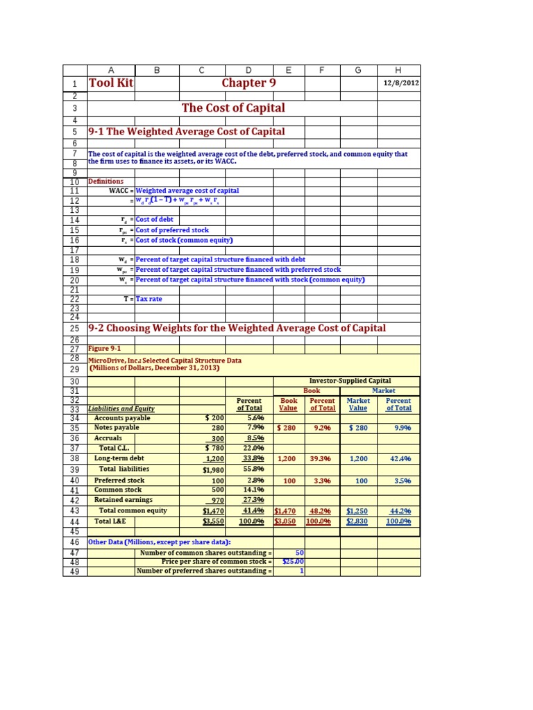 Ch09 Tool Kit | PDF | Cost Of Capital | Beta (Finance)