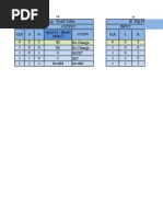 Coa Logisim 13 | PDF | Logic Gate | Computing