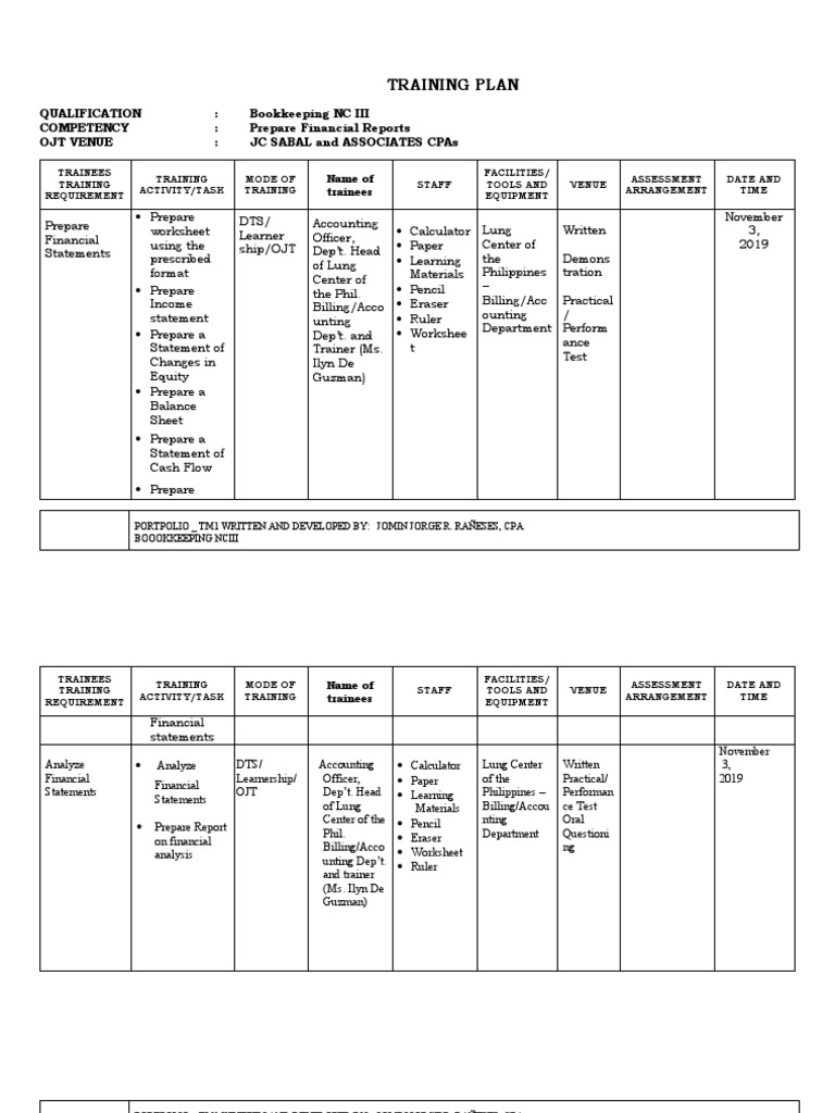 4 Training Plan Ojt Find | PDF | Bookkeeping | Certified Public Accountant