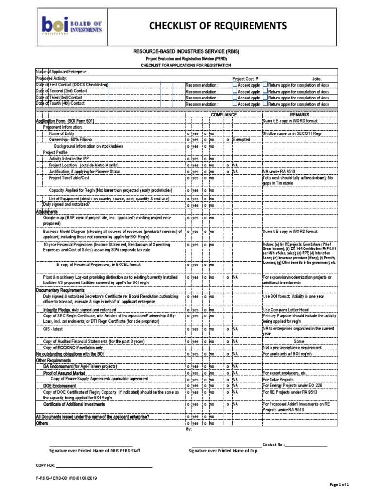 Checklist of Requirements: Resource-Based Industries Service (Rbis ...