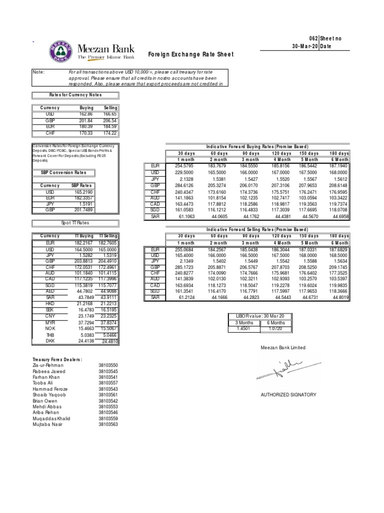 Foreign Exchange Rate Sheet: 062 Sheet No Date 30-Mar-20 | PDF ...