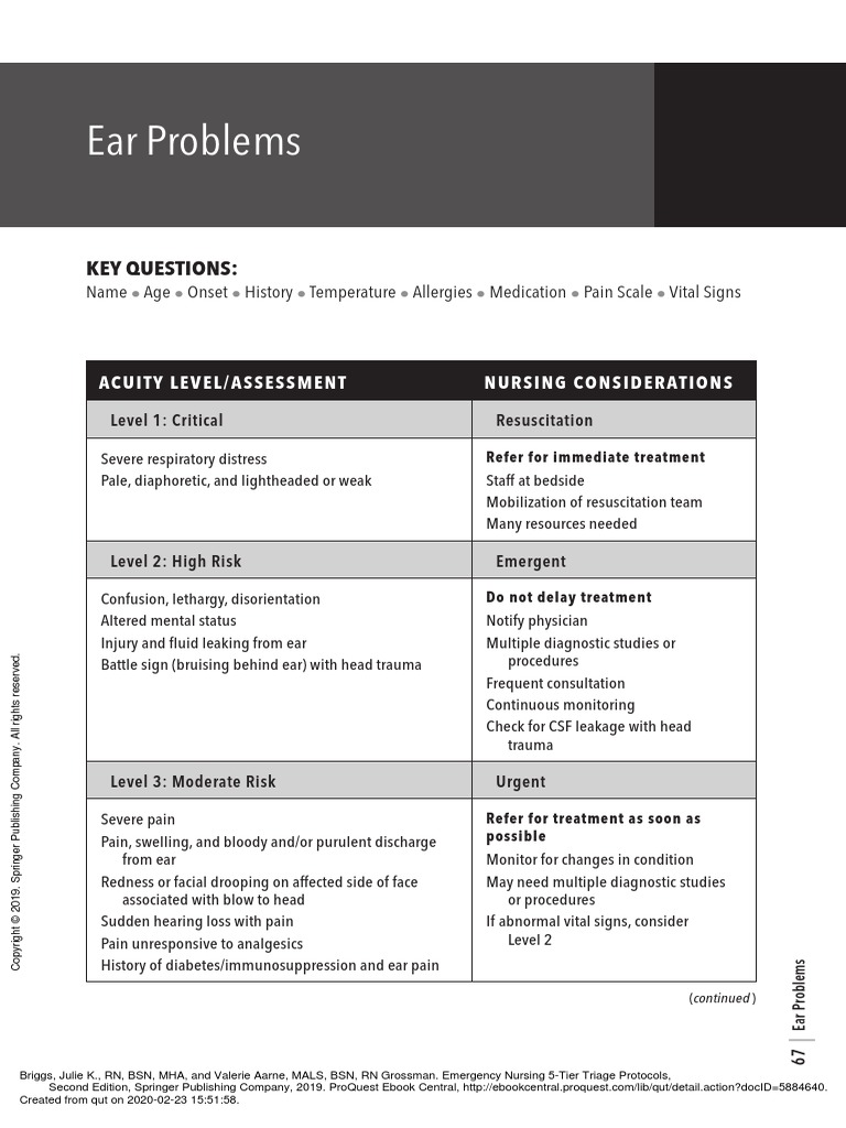 Ear Problems: Key Questions | PDF | Pain | Ear