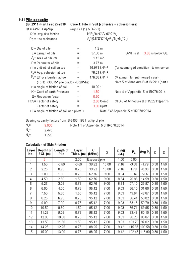 Pile Capacity Calculations | PDF | Deep Foundation | Materials Science