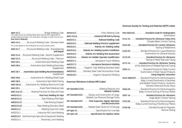 American Society For Testing and Materials (ASTM Codes) | PDF | Welding ...