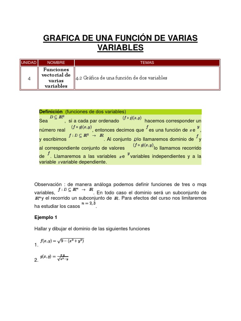 4.2 Grafica de Una Función de Varias Variables. | PDF | Dominio de una ...