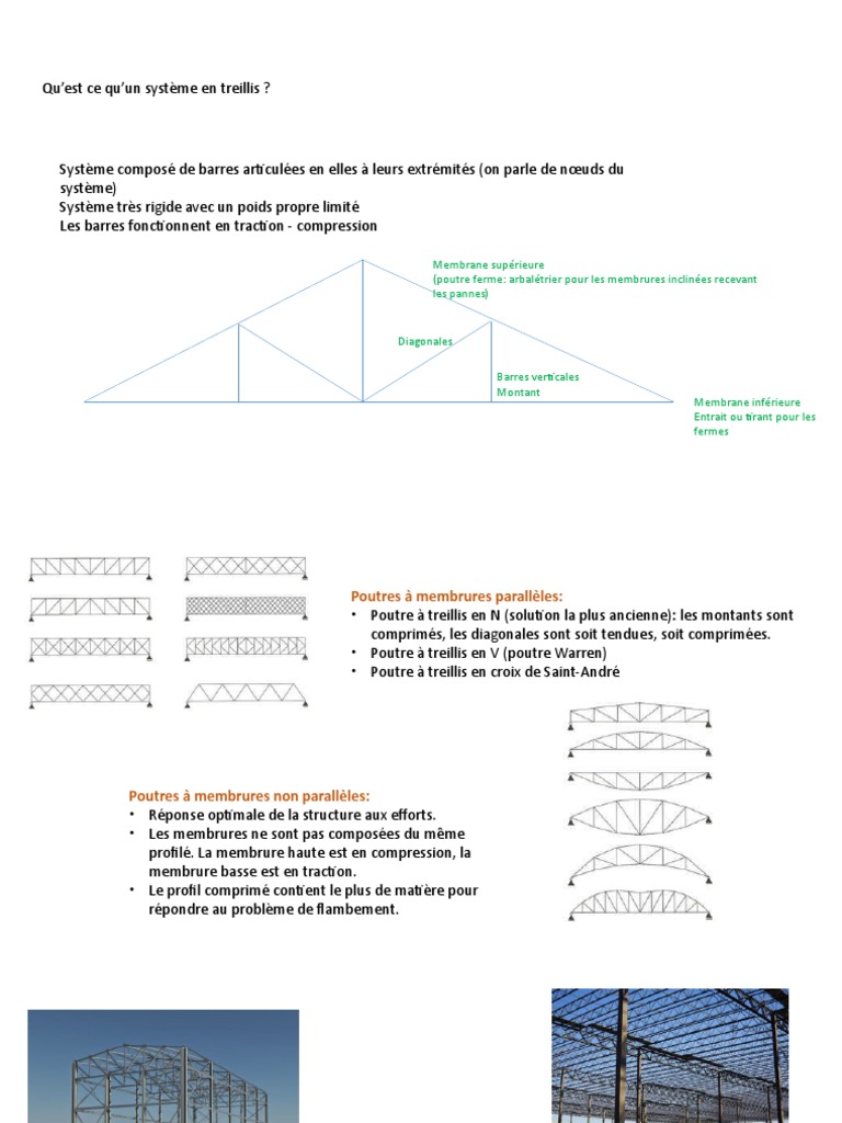 RDM - Poutres Treillis | PDF | Treillis (assemblage) | Mécanique