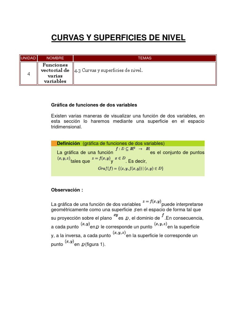 Curvas y Superficies de Nivel | PDF | Curva | Geometria plana)