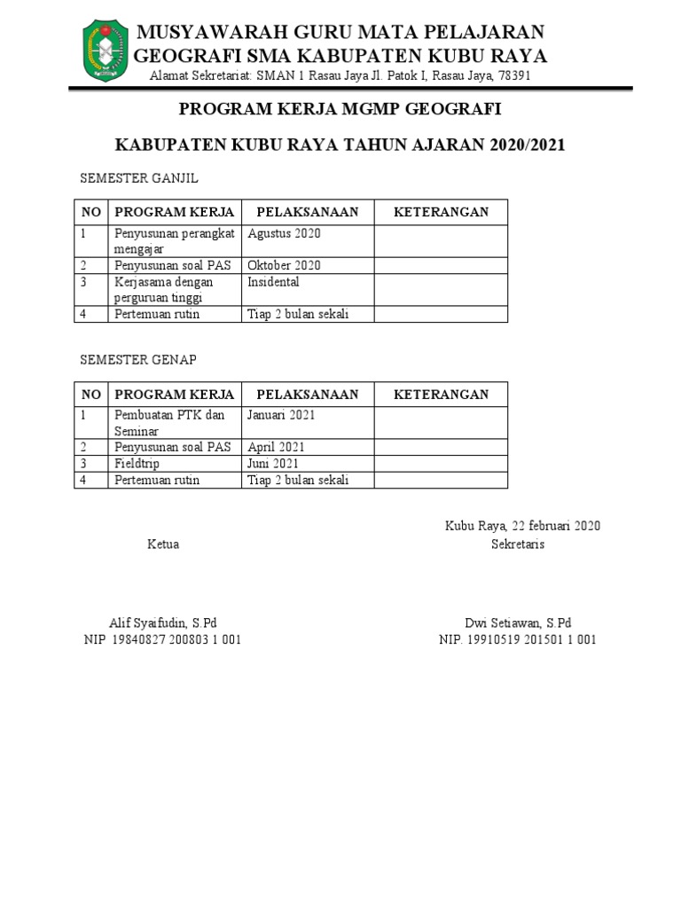 Program Kerja MGMP Geografi | PDF