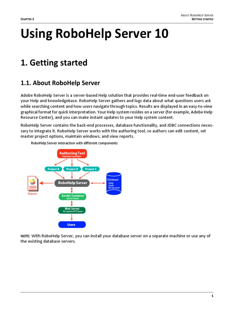 Robohelp Server Help | PDF | Web Server | Internet & Web
