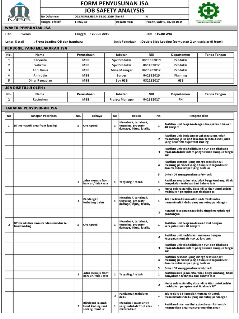 JSA Kegiatan Double Side Loading | PDF