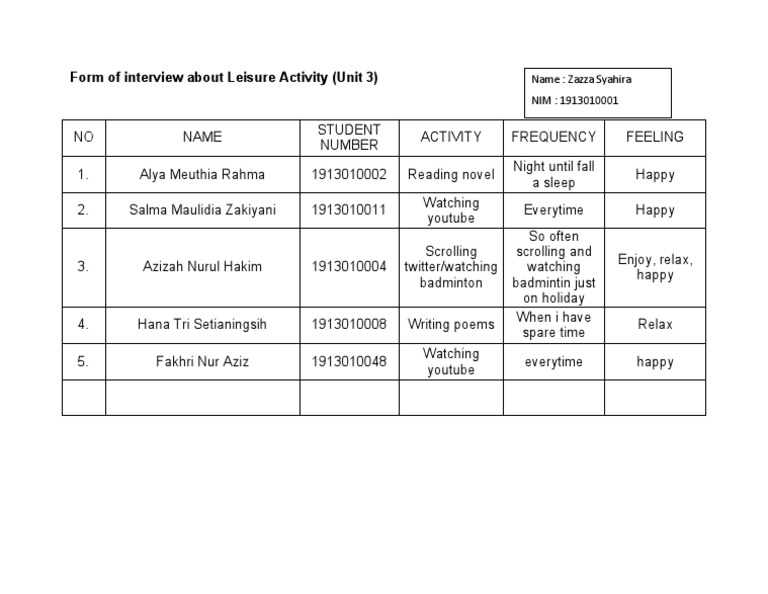 Leisure Activity Interview Insights | PDF