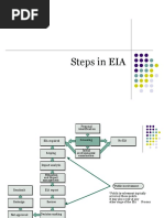 EIA Process Flowchart | PDF | Environmental Impact Assessment | Business