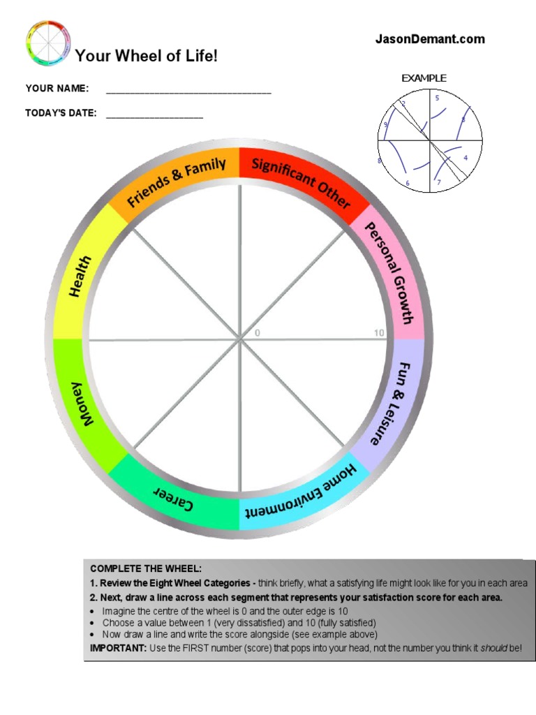 Wheel of Life Template With Instructions DIY | PDF | Contentment | Well ...