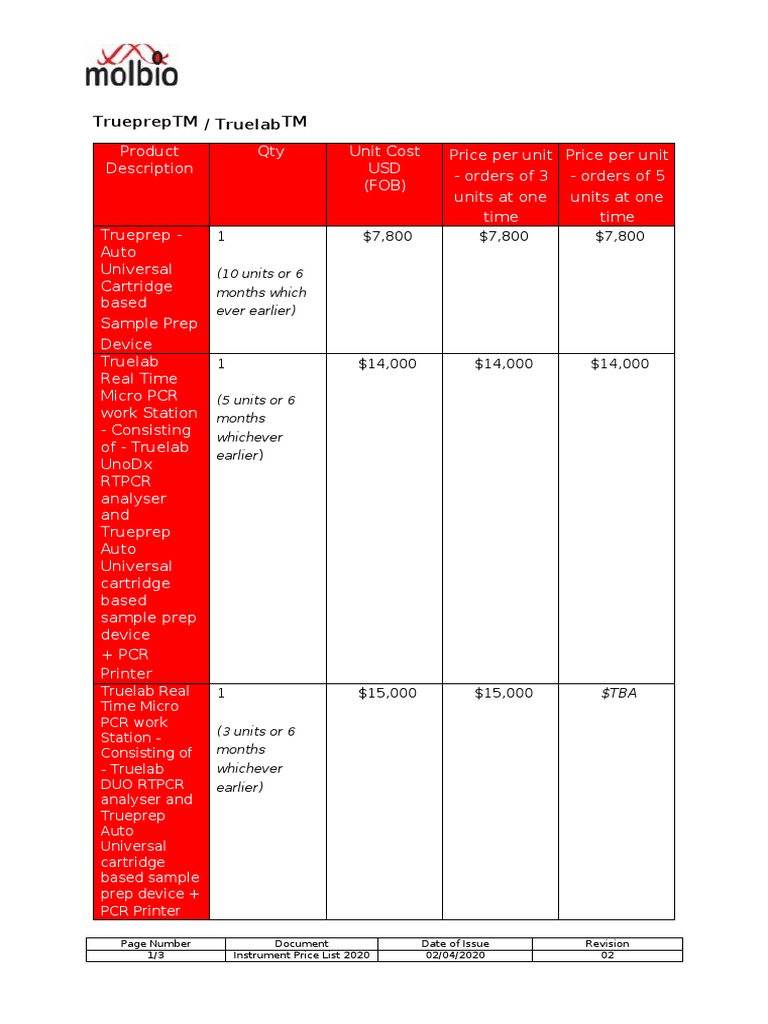 Molbio Instrument Price List 020420V2 | PDF