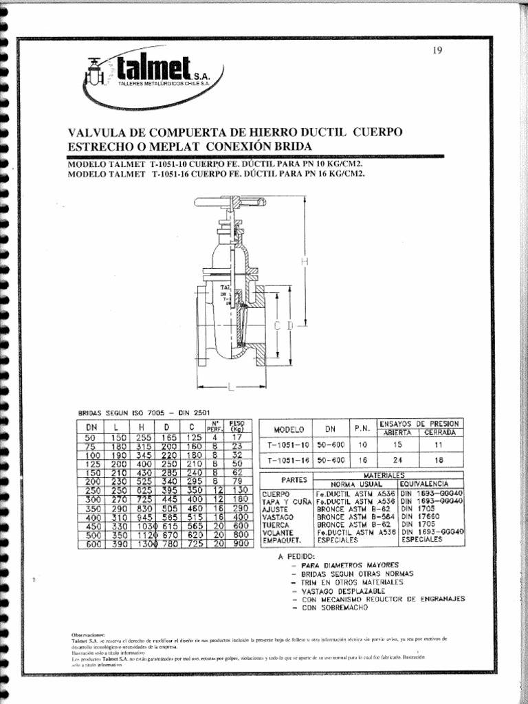 Valvula Meplat T-1051-16 | PDF