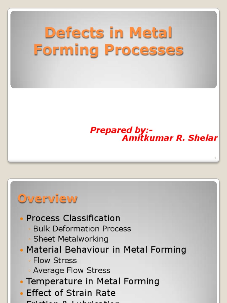 Defects in Metal Forming Processes: Prepared By:-Amitkumar R. Shelar ...