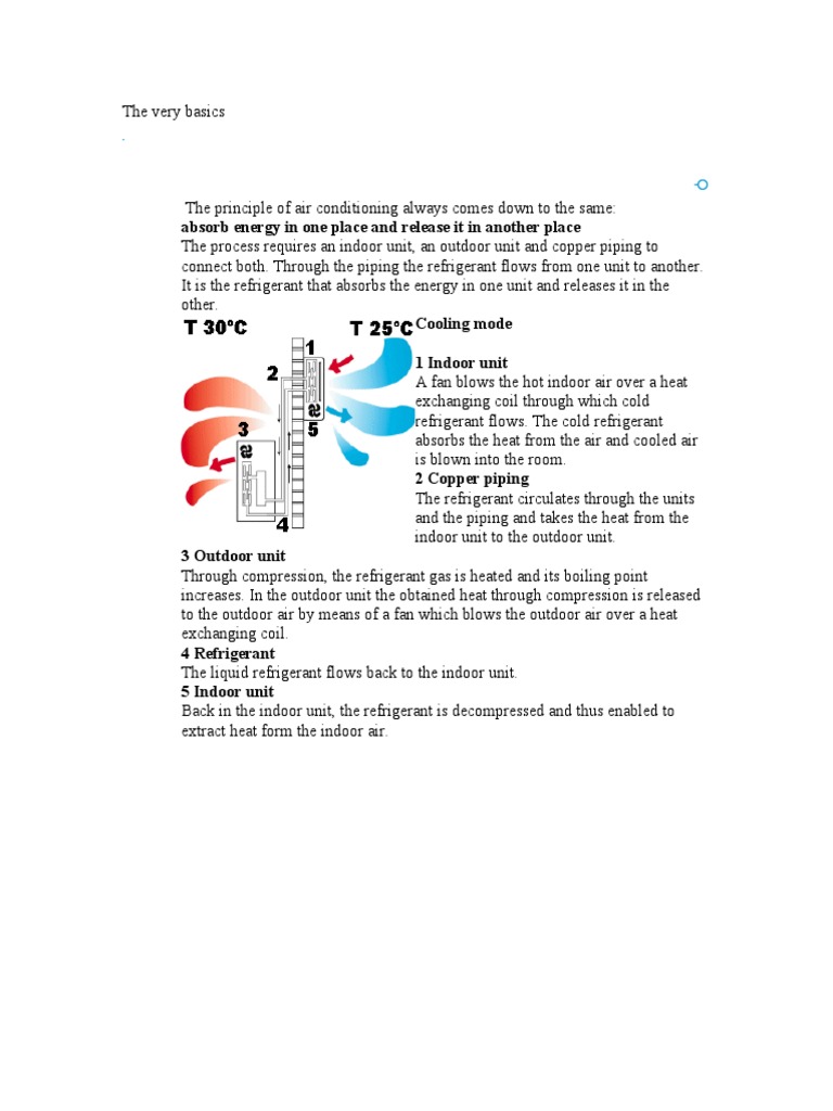 Absorb Energy in One Place and Release It in Another Place | PDF