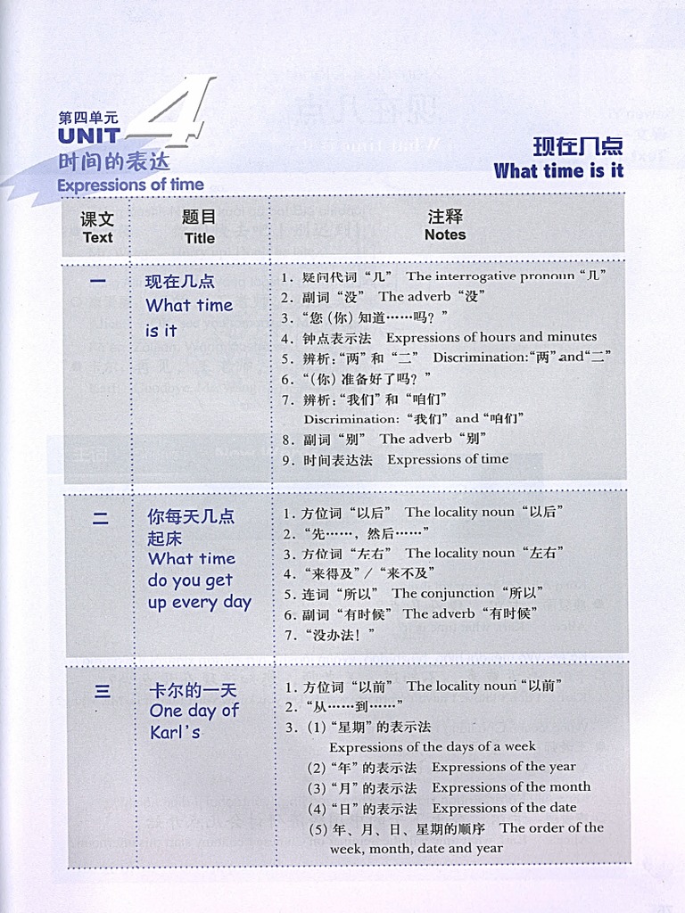 Winning in China - Unit 4 | PDF