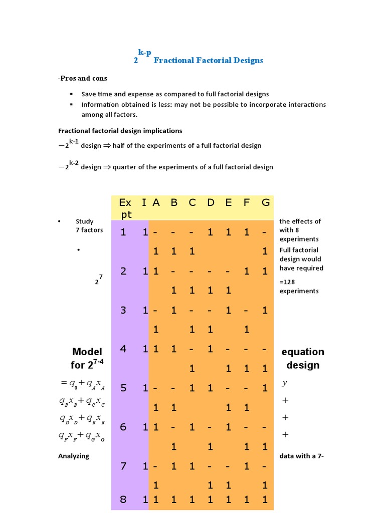 2k-p Fractional Factorial Designs | PDF | Research Methods | Statistics
