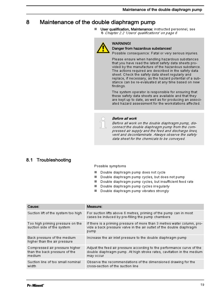 Proper Maintenance of Double Diaphragm Pumps: Troubleshooting Tips and ...