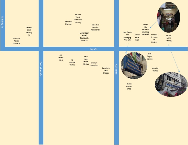 Fabric Store in Ilaya Street, Divisoria | PDF | Human Body | Cultural ...