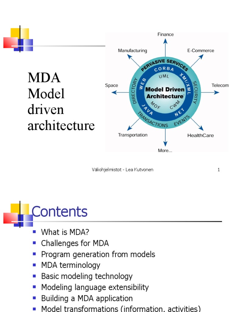 MDA Model Driven Architecture: Väliohjelmistot - Lea Kutvonen 1 | PDF ...