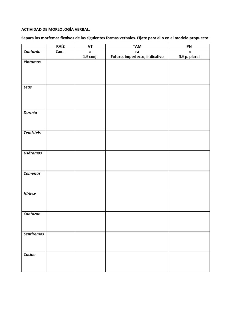 001 MORLOLOGÍA VERBAL - Separar Morfemas Flexivos PDF | PDF