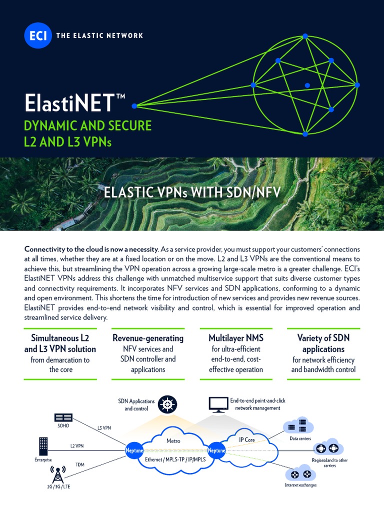 Elastinet™: Dynamic and Secure L2 and L3 Vpns | PDF | Virtual Private ...