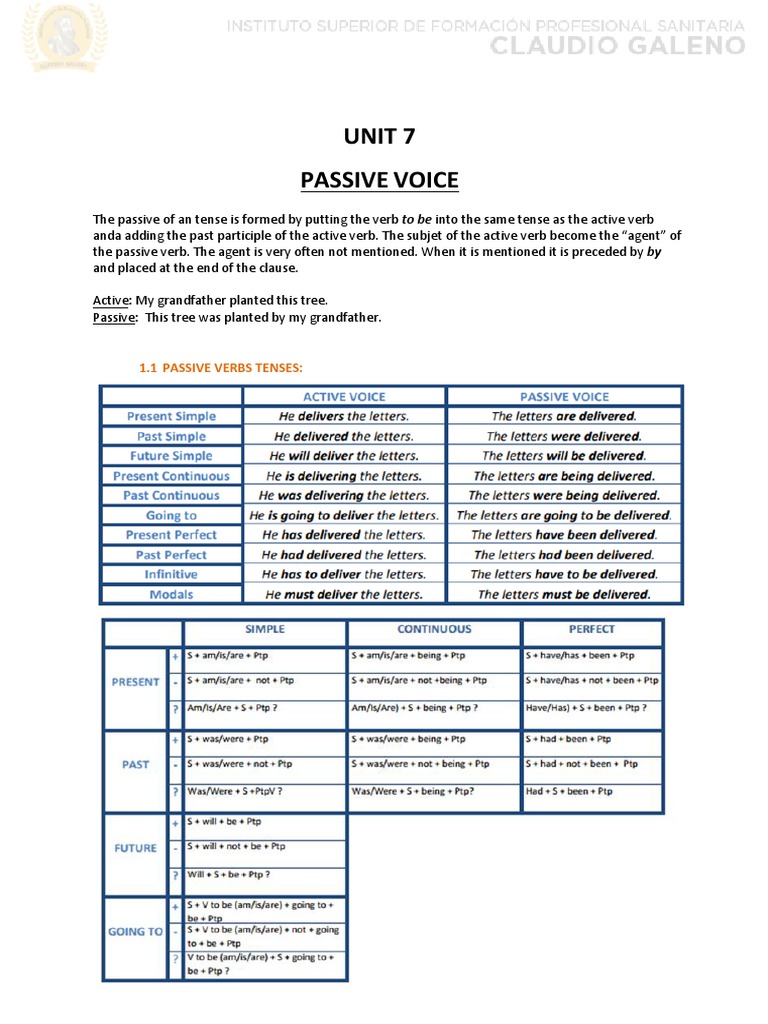 Understanding Passive Voice Rules | PDF | Verb | Subject (Grammar)