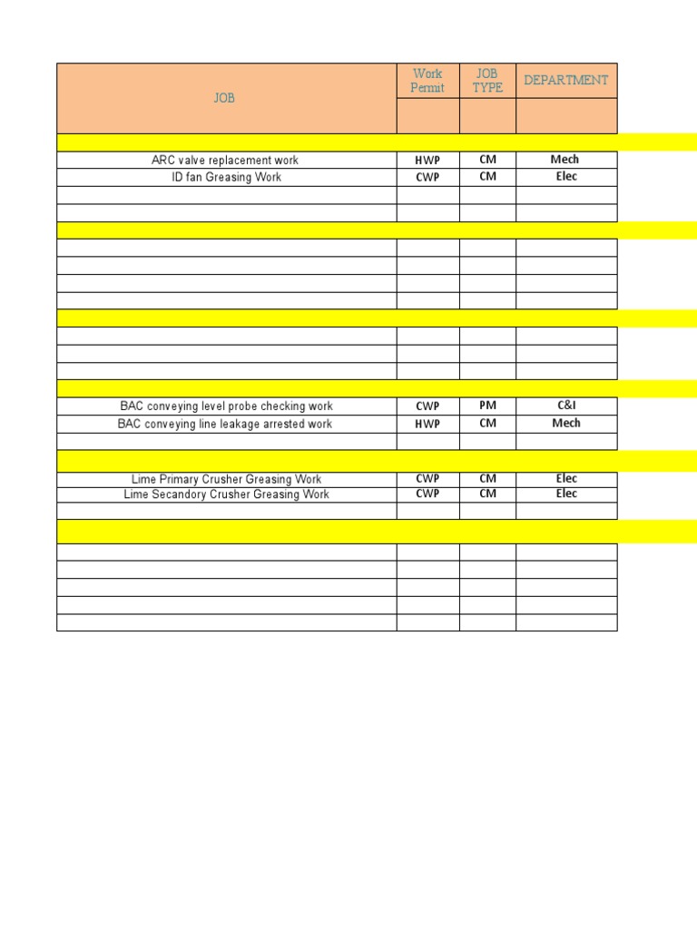 Planning Maintenance Sheet | PDF