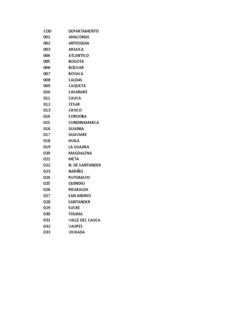 Códigos de Municipios en Colombia | PDF | Colombia