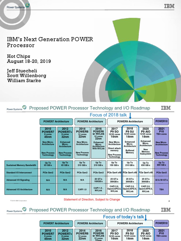 IBM POWER Processor | PDF | Areas Of Computer Science | Computer ...