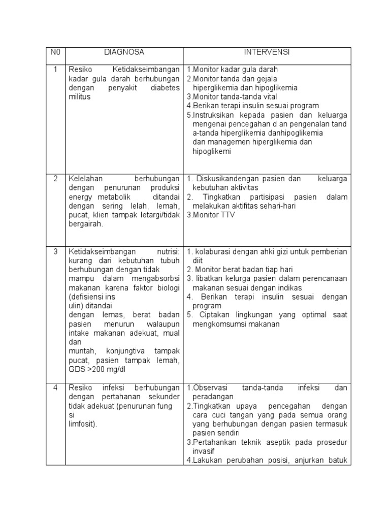 Stepanus Mete | PDF