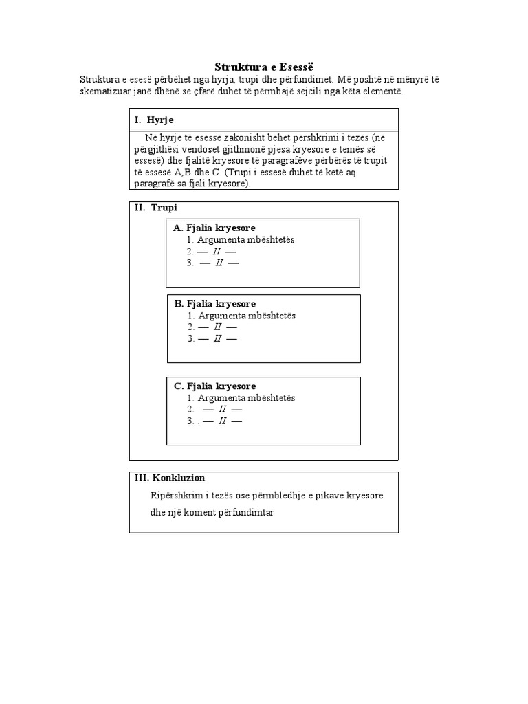 Struktura e Esesë | PDF