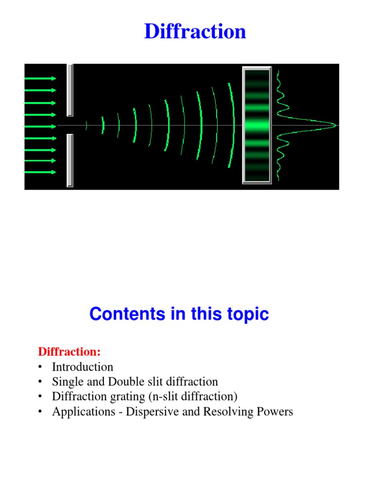 Understanding Diffraction Patterns and Types | PDF | Diffraction | Angular Resolution