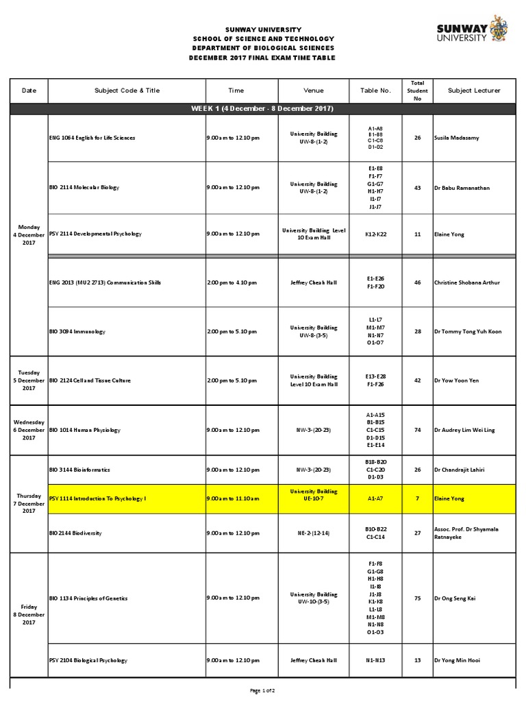 Sunway University Exam Timetable 2017 | PDF | Natural Sciences ...