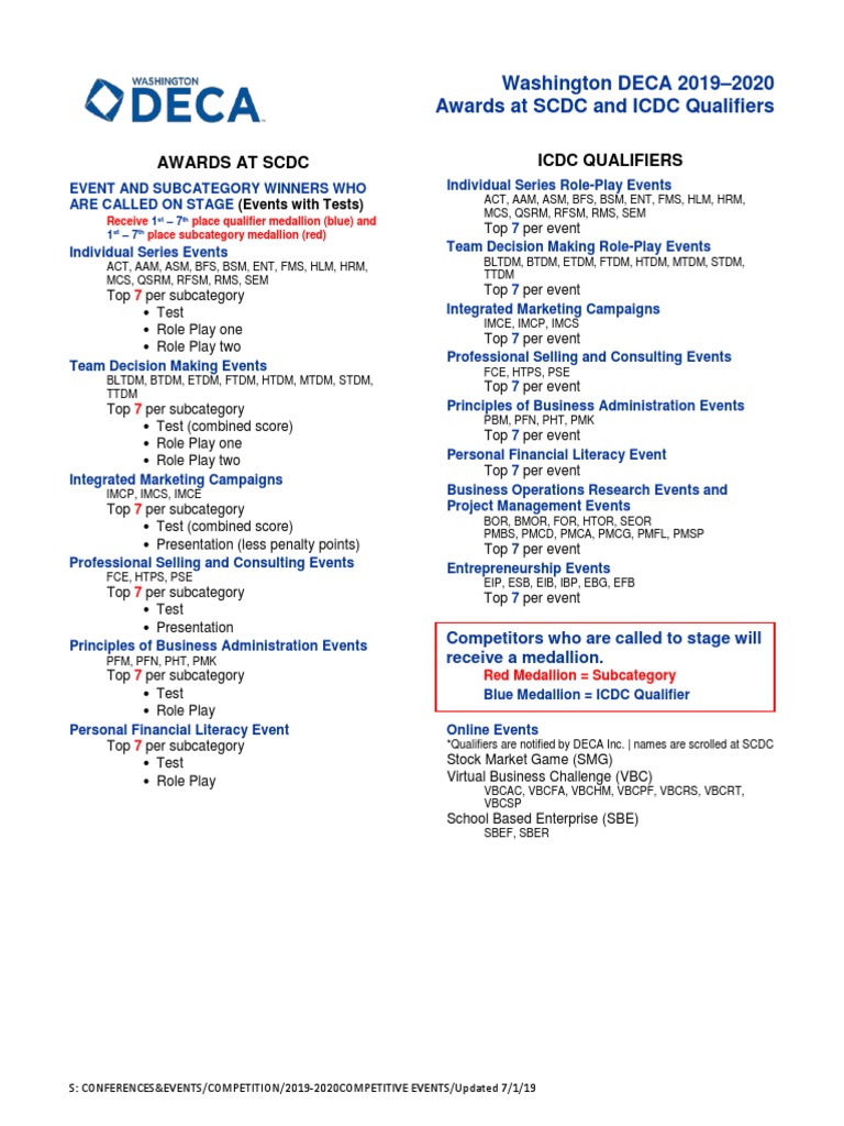Teach DECA WA SCDC Awards Qualifiers Guide 19-20 | PDF | Economies ...